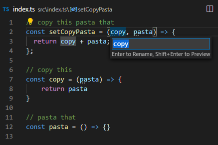TypeScript Everything. All JavaScript is TypeScript. If you… | by Bruno Leonardo Michels | Medium