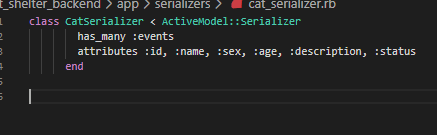 Building a Cat Shelter API. I built my JavaScript project using the ...