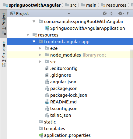 Integrating an Angular project with Spring Boot | by Majd Asab | Medium