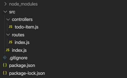 A Simplified Technique for Express Routing | by Muhammad Qasim | The ...