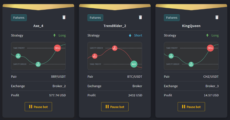 How I earn 16.4% in 10 days, potential 49.2% in 30 days when BTC tanked! (Live proofs!) Jet-bot ...