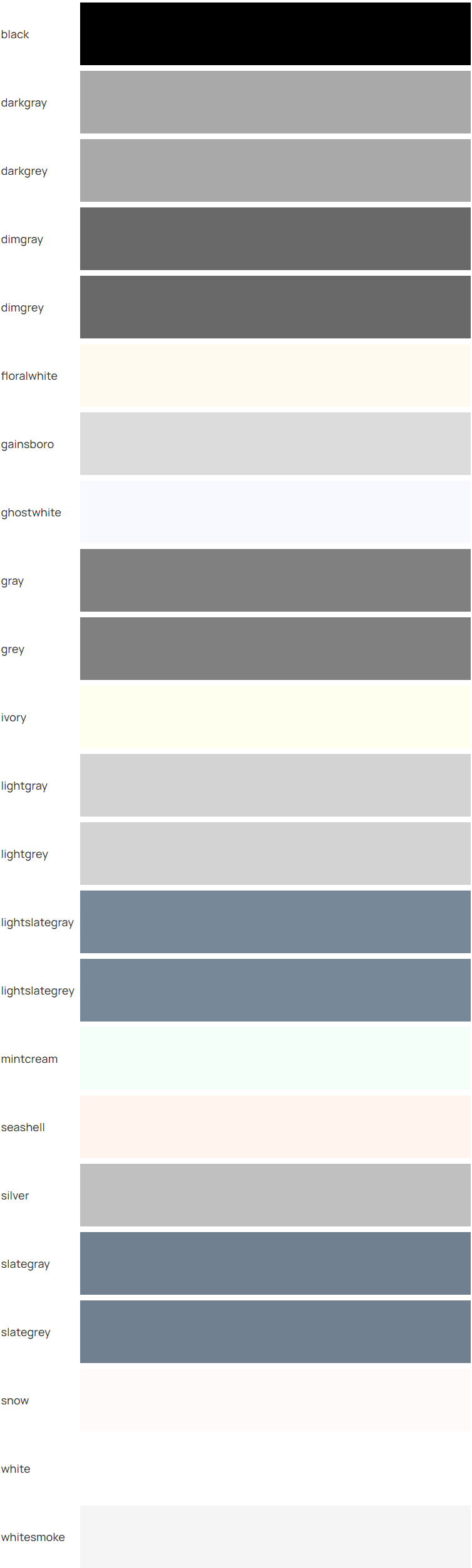 CSS Named Colors: Everything Explained | HackerNoon