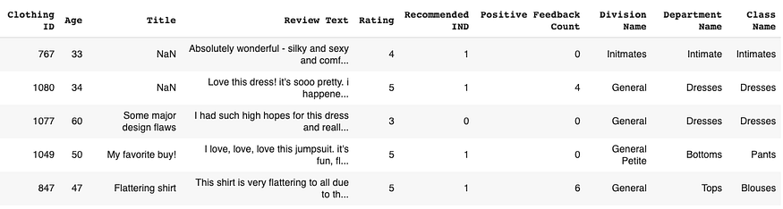 How to Incorporate Tabular Data with HuggingFace Transformers - KDnuggets