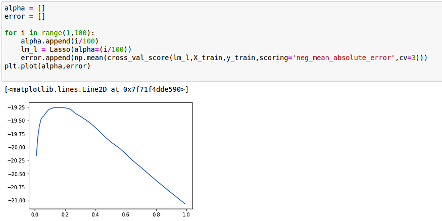 Learn to build an end to end data science project - KDnuggets