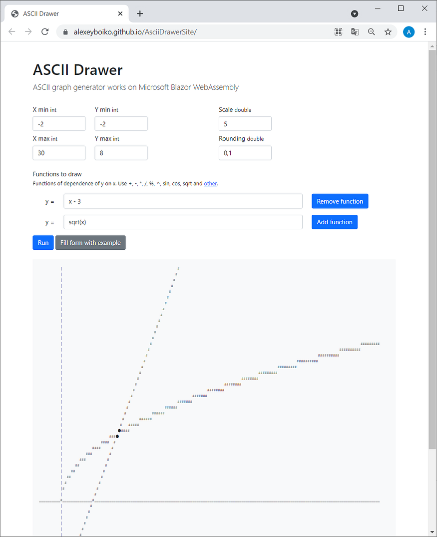 GitHub - AlexeyBoiko/AsciiDrawerSite: ASCII Graph Generator - Blazor WebAssembly Demo