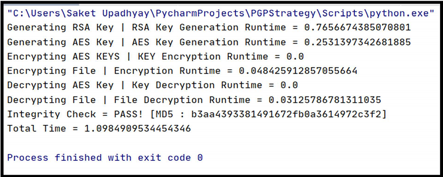 RSA is NOT used to encrypt LARGE files? | Saket's Blog