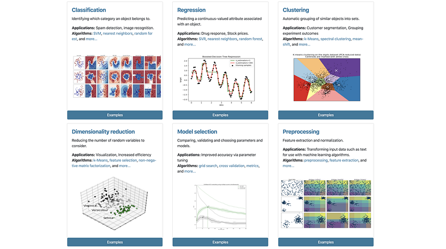 5 Most Useful Machine Learning Tools every lazy full-stack data scientist should use - KDnuggets