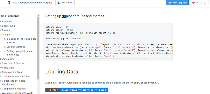 How to Build Strong Data Science Portfolio as a Beginner - KDnuggets