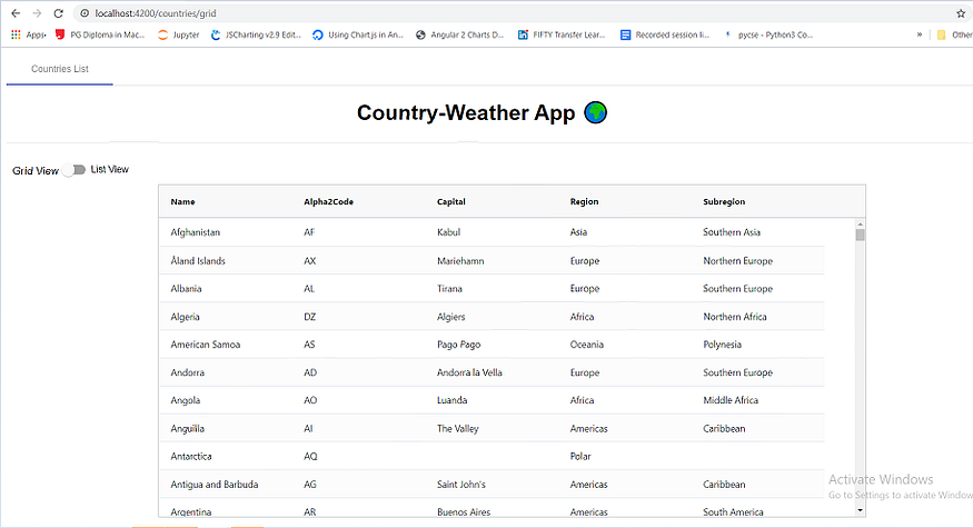 GitHub - bharathivts/WorldWeatherWebsite
