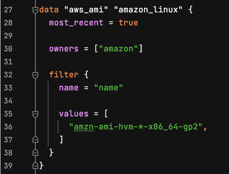 Aws Ec2 Terraform Module Utilizing The Awsami Data Source In Plain English