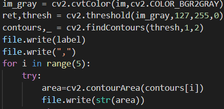 Exploring!! cv2 Library…(findContours) | by Shreyak | Medium