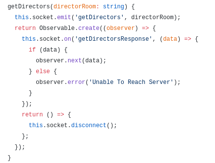 Angular 7 + Socket IO using multiple namespaces & dynamic rooms | by Nishant Shuke | Medium