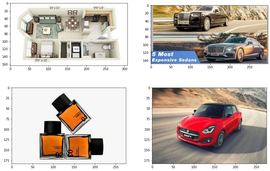 Mixed Input Data in PyTorch : CNN + MLP | by Arjun Chandrababu | Medium