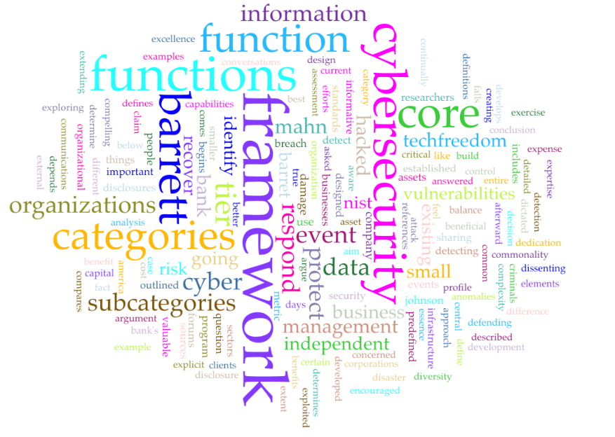 Should you Consider Adopting a Tier 4 Cybersecurity Mindset? | by ...
