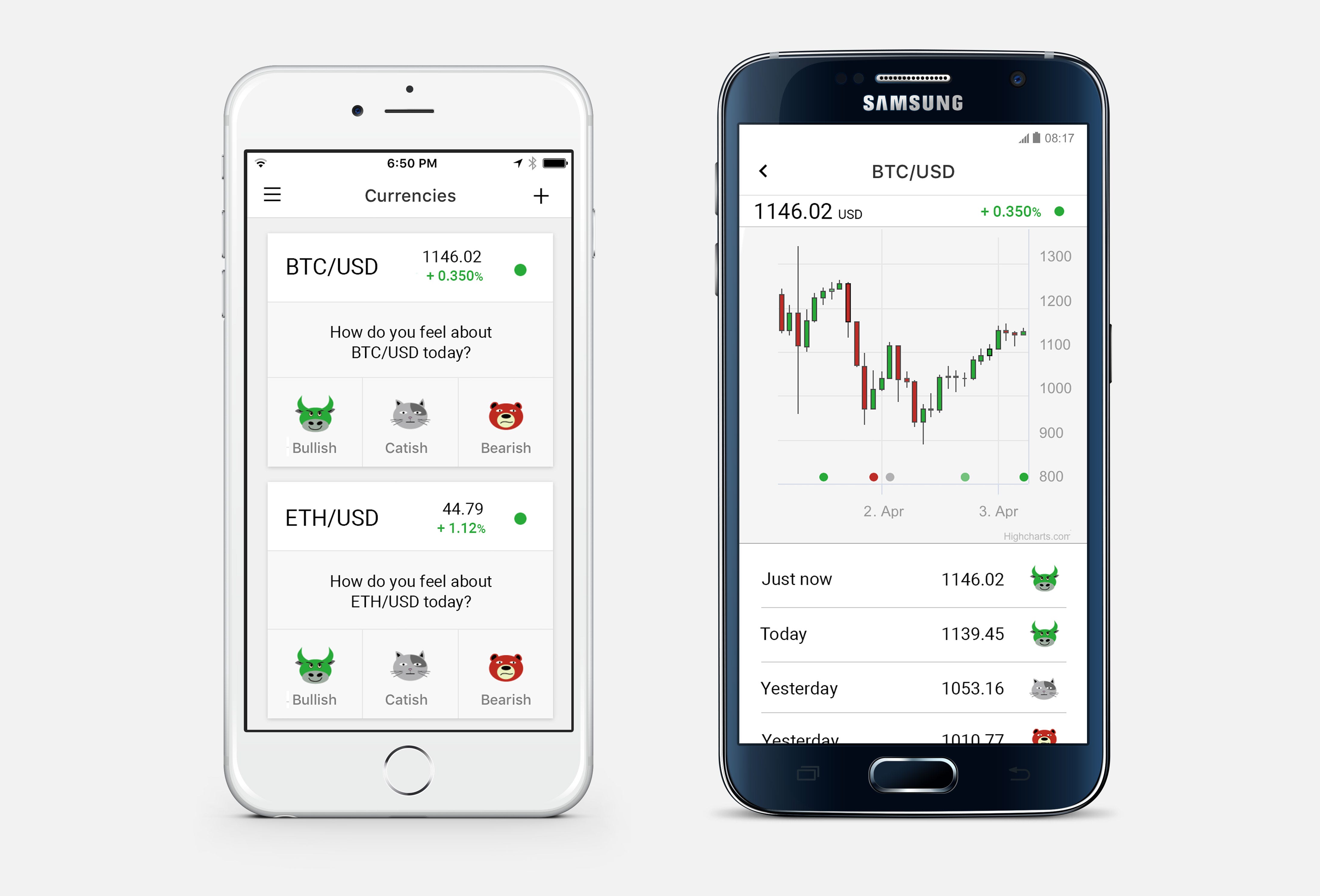 An Early Look at the Santiment MVP Alpha | by Mitchell Loureiro ...