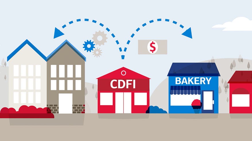 Community Development Financial Institutions (CDFIs): The Good, The Bad, The Future | by Maureen ...