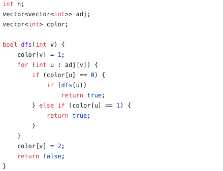 Is a directed graph cyclic?. Well, it’s been a favourite interview ...