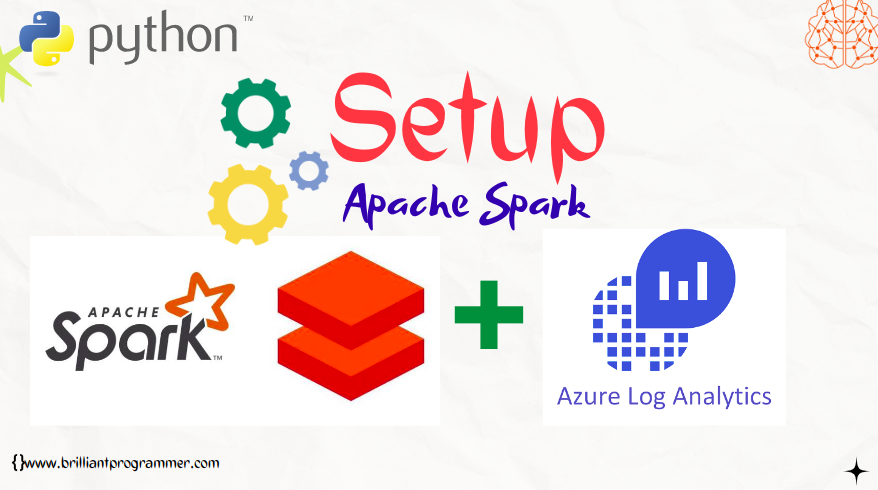 How To Configure Apache Spark Databricks To Send Logs To Azure Log