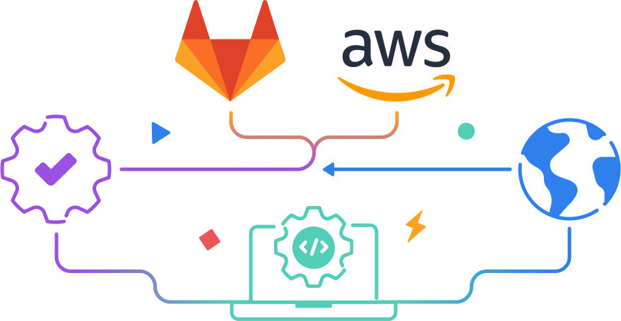Replace Gitlab Shared Runners With An Aws Ec2 Instance By A Yigit Ogun Jul 2022 Medium