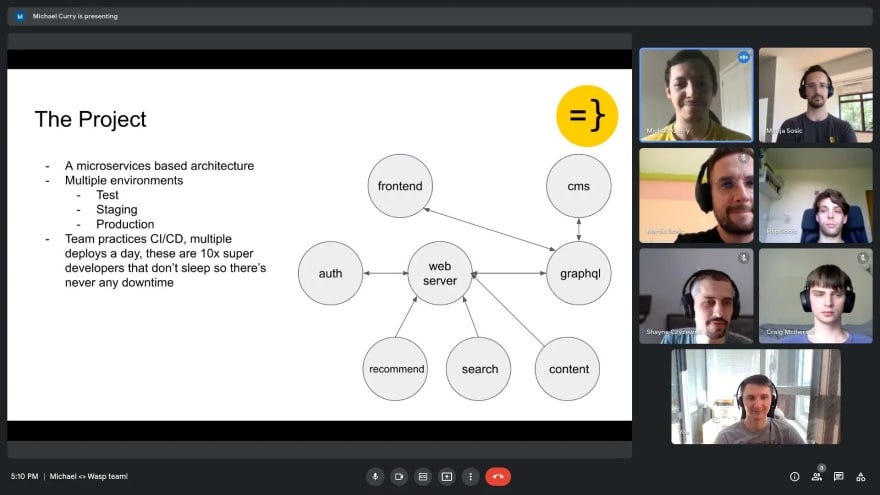 [May Update] Wasp — language for developing full-stack JS apps with no boilerplate | by Wasp ...