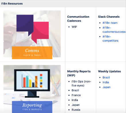 State of Remote Work in 2020. Canva’s mission as a global company is ...