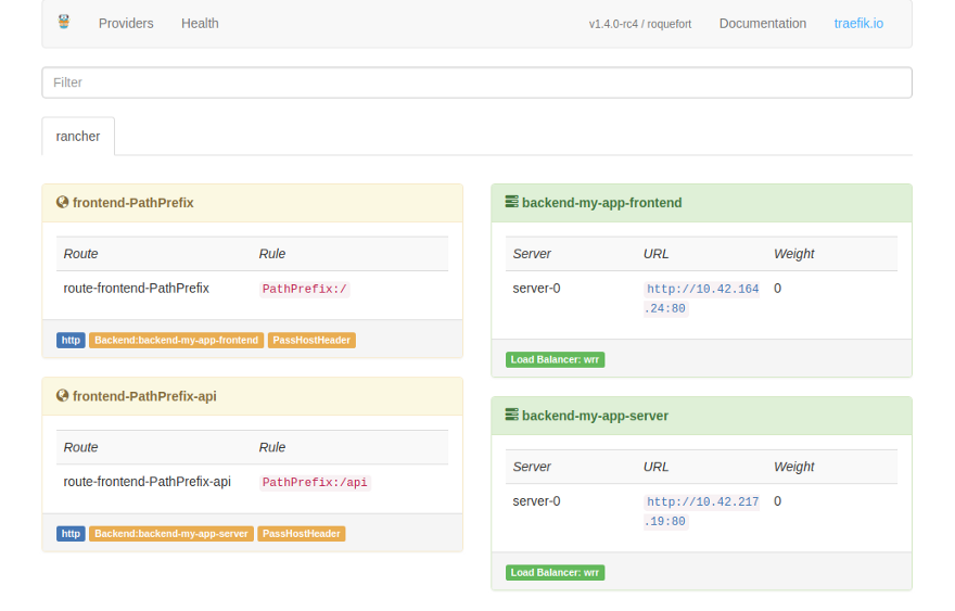 Stack service load balancing with Traefik in Rancher (Docker) | by ...