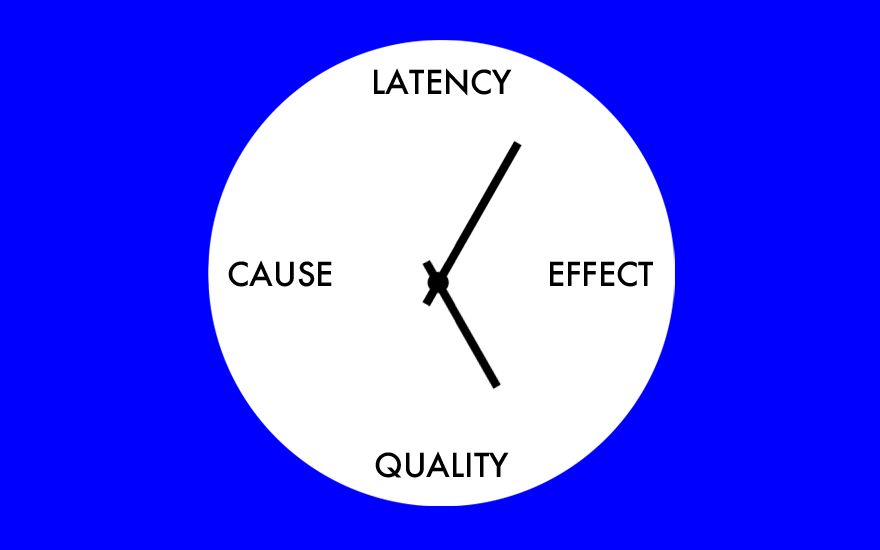 The Culture of Time in 2019. Time is not just a unitary phenomenon ...
