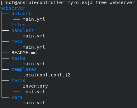 DEPLOY WEB SERVER ON AWS EC2 INSTANCE USING ANSIBLE | by CHIRAG CHAUDHURI | Aug, 2020 | Medium