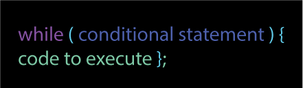 Using Python To Evaluate Lil John’s “Turn Down For What” | by Ethan Jarrell | HackerNoon.com ...