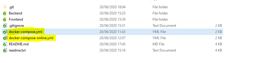 Dockerization Of A Full Stack Application Spring Angular Mongodb — Part 3 By Imon Bayazid
