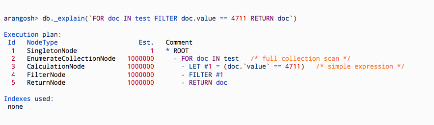 Index types and how indexes are used in ArangoDB: Part II | by Jan Steeman | Medium