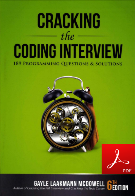 Getting Started With Competitive Programming | by ABHISHEK | The ...