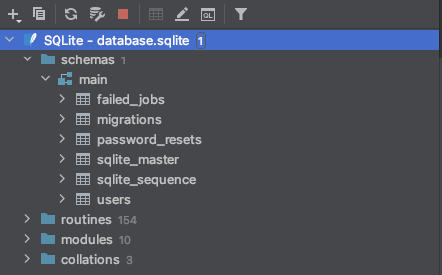 Build a Forum with GraphQL Powered API in Laravel — [Part 1] | by Mihai Solomon | Nerd For Tech ...