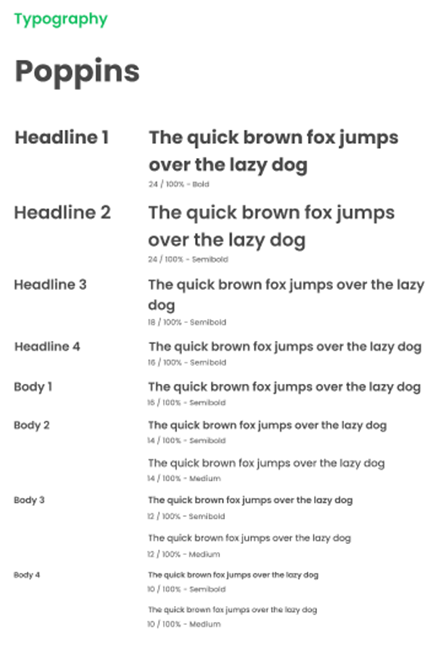 Redesign GrabMart in Grab Application — a UI/UX Case Study | by Aufa ...