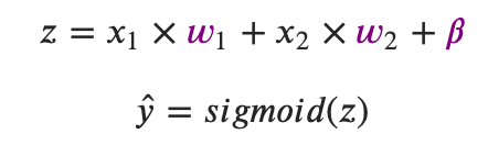 Logistic Regression with PyTorch. A introduction to applying logistic… | by Denny Loevlie ...