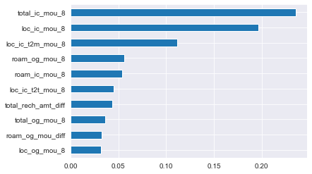 Decision Trees and Random Forests — Explained with Python Implementation. | by Puja P. Pathak ...