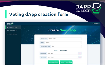 Blockchain and How to create a dApp | by Redactor | Ethereum dApp ...