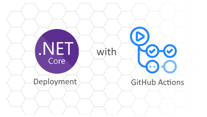 Asp Core Deployment With Github Actions To Azure App Service By