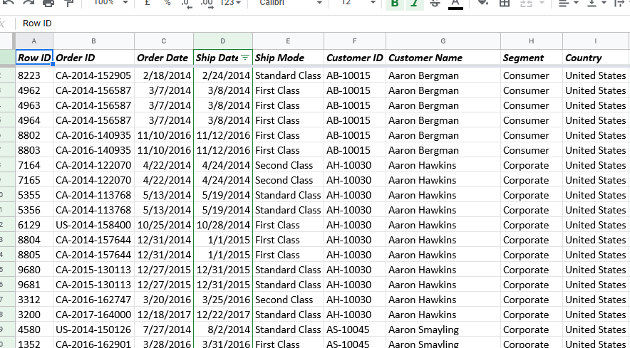 How I Used Simple Spreadsheet Functions and a cup of tea, to analyze a ...