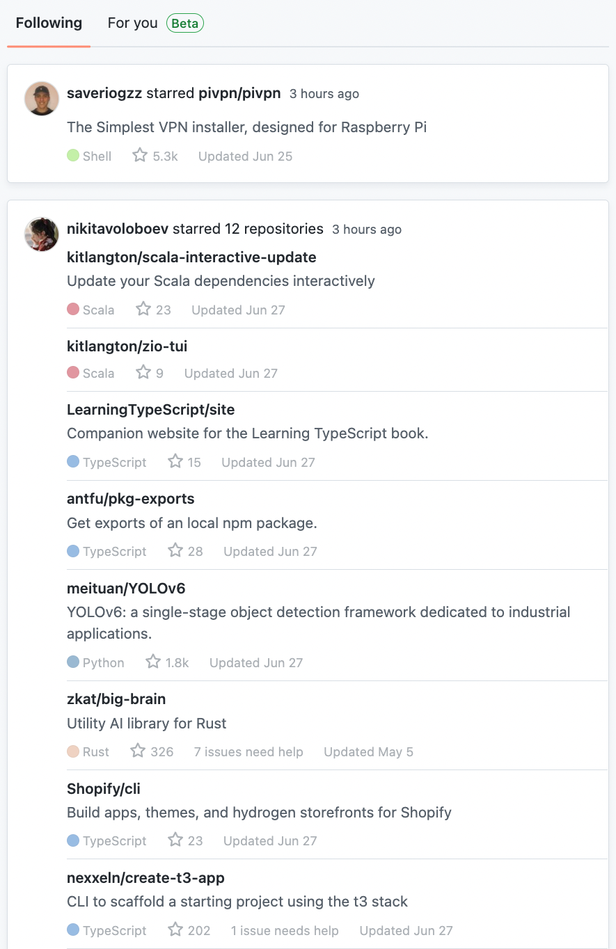 Construct a Sturdy Workflow to Visualize Trending GitHub Repositories ...