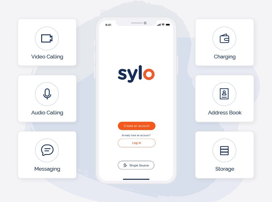 Blockchain Of Communication [SYLO] | by Lita | Medium