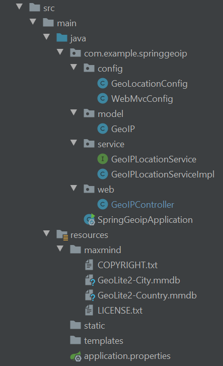 Spring boot geolocation by IP using GeoLite2 database. | by Eric Anicet ...