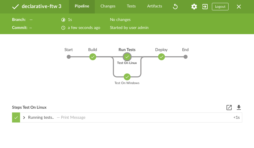 My Jenkins Story Validating Jenkinsfile Pipelines By Colin But Medium My Jenkins Story Validating Jenkinsfile Pipelines By Colin But Medium