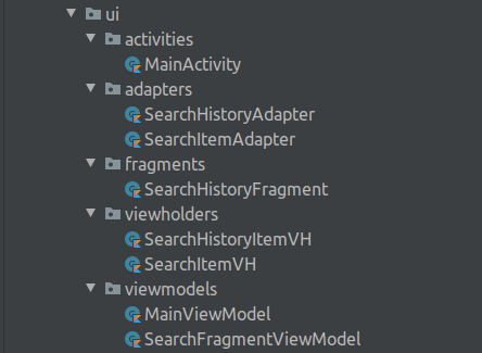 A Definitive Guide to Clean Architecture in Android with MVVM | by ...