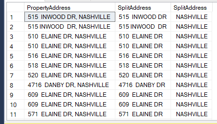 Housing SQL Data Cleaning Project | by Fatih Karahan | Medium