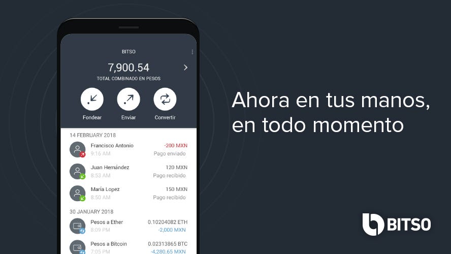 Bitso App entra en acción. Compra, vende, envía, recibe y controla ...