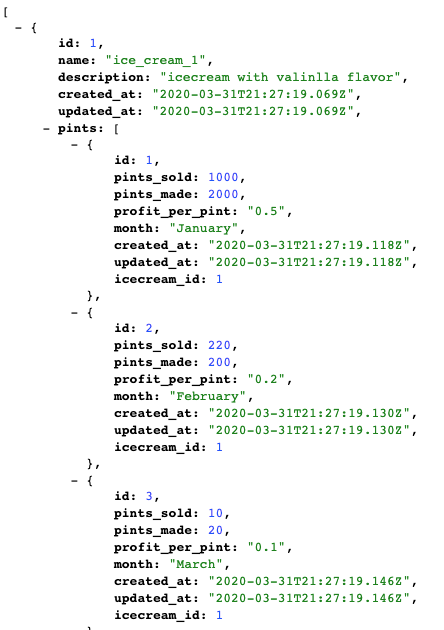 Build a simple app using React.js and Chart.js | by Xiaolin Yin | Medium