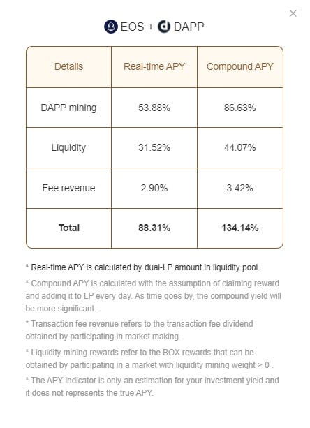 Earn DAPP on Defibox in 6 Steps. When you deposit EOS-DAPP into the… | by Wes Carmichael | The ...
