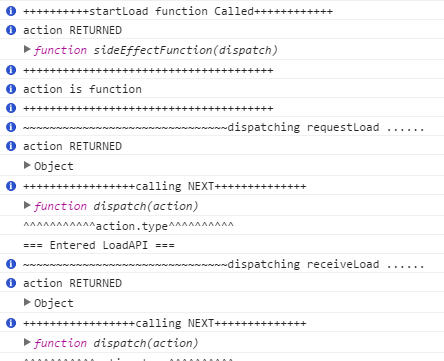 Understanding how redux-thunk works | by Gethyl George Kurian | Medium