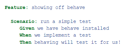 Behavior-Driven Development. April 16, 2020. | by somphon rueangsri ...